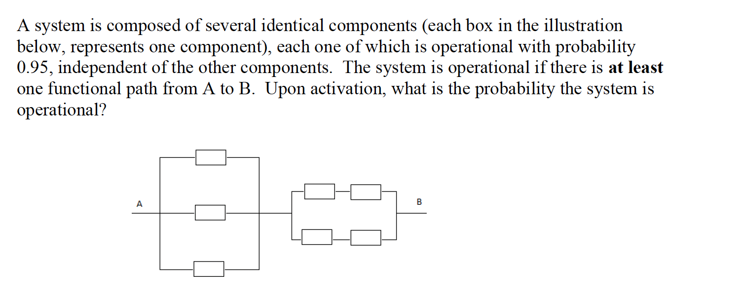 Solved A system is composed of several identical components | Chegg.com