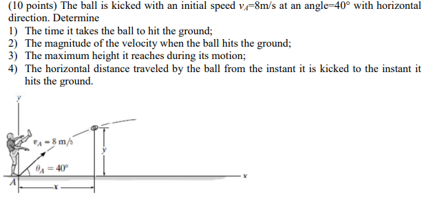 Solved (10 points) The ball is kicked with an initial speed | Chegg.com