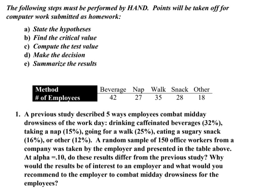 Solved The following steps must be performed by HAND. Points | Chegg.com