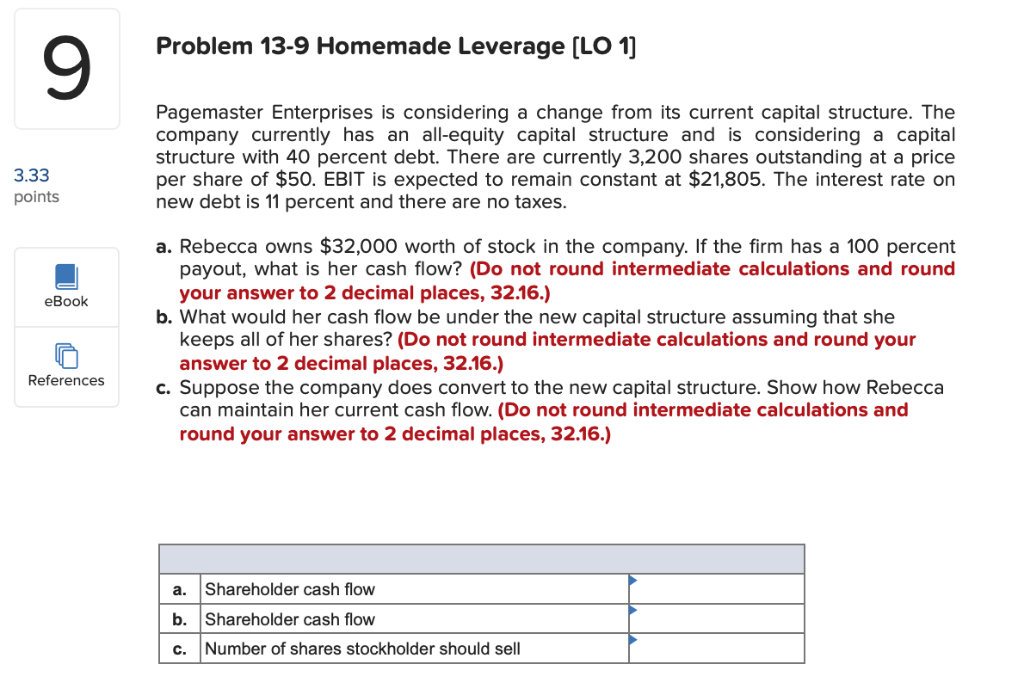 Solved Problem 13-9 Homemade Leverage (LO 1] Pagemaster | Chegg.com