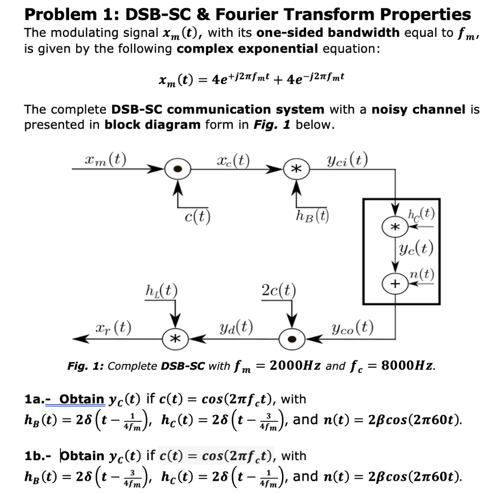 Solved Problem 1: DSB-SC & Fourier Transform Properties The | Chegg.com