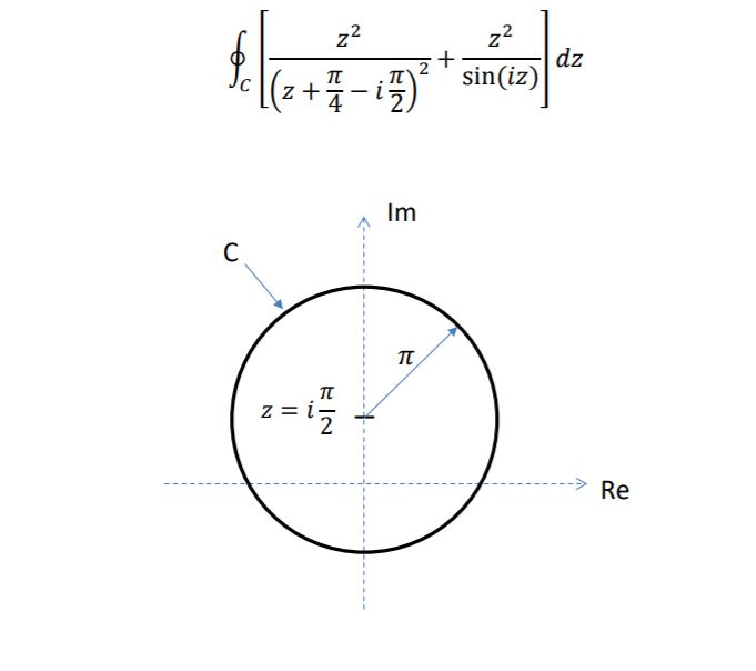Contour Integration. For the circular contour C shown | Chegg.com