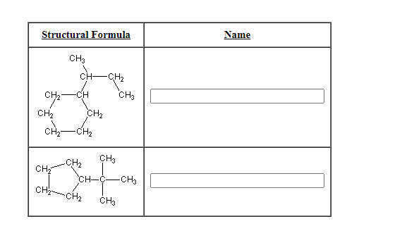 Solved Structural Formula Name CH3 CH -CH2 CH2 -CH CH3 CH2 | Chegg.com