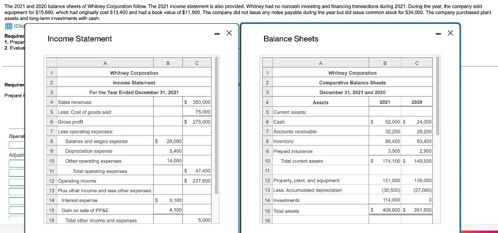 Income Statement Balance Sheets Requirement 1. | Chegg.com