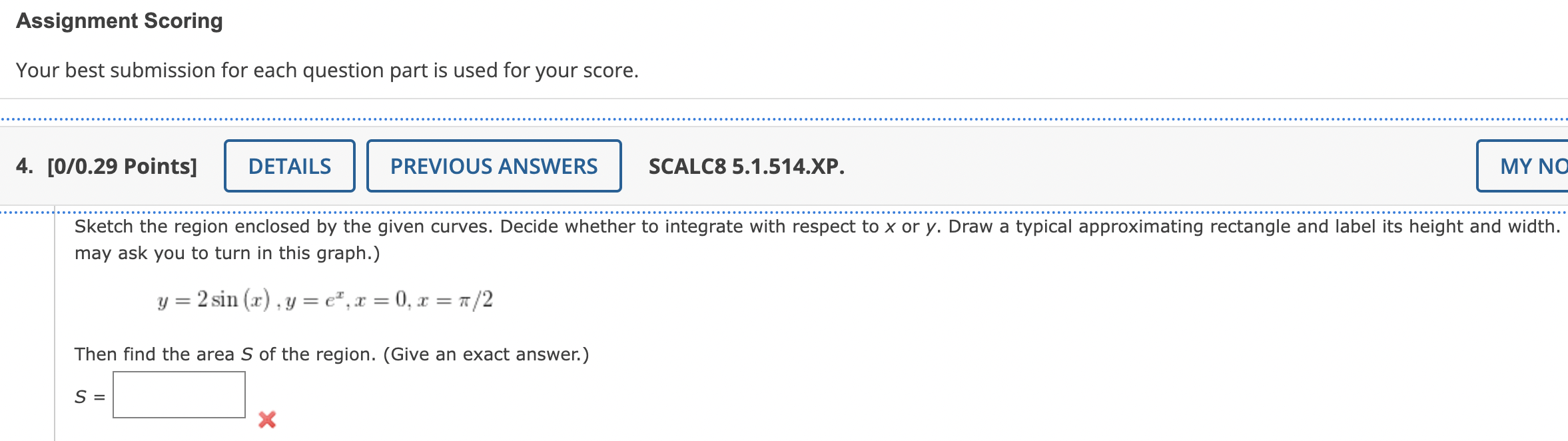 Solved Sketch the region enclosed by the given curves. | Chegg.com