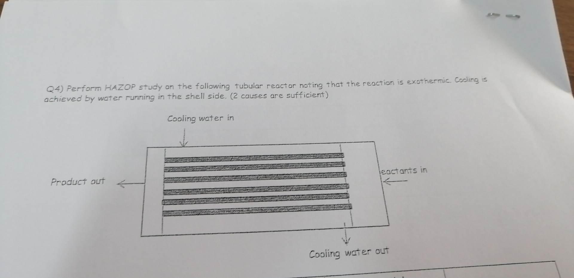 Solved Q4) Perform HAZOP study on the following tubular | Chegg.com