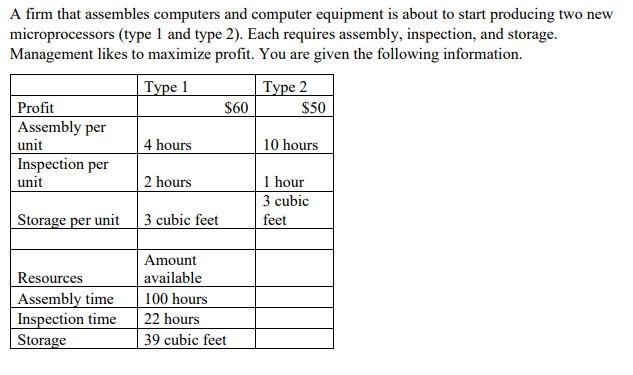 A firm that assembles computers and computer | Chegg.com
