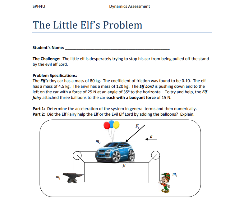 Solved SPH4U Dynamics Assessment The Little Elf's Problem | Chegg.com