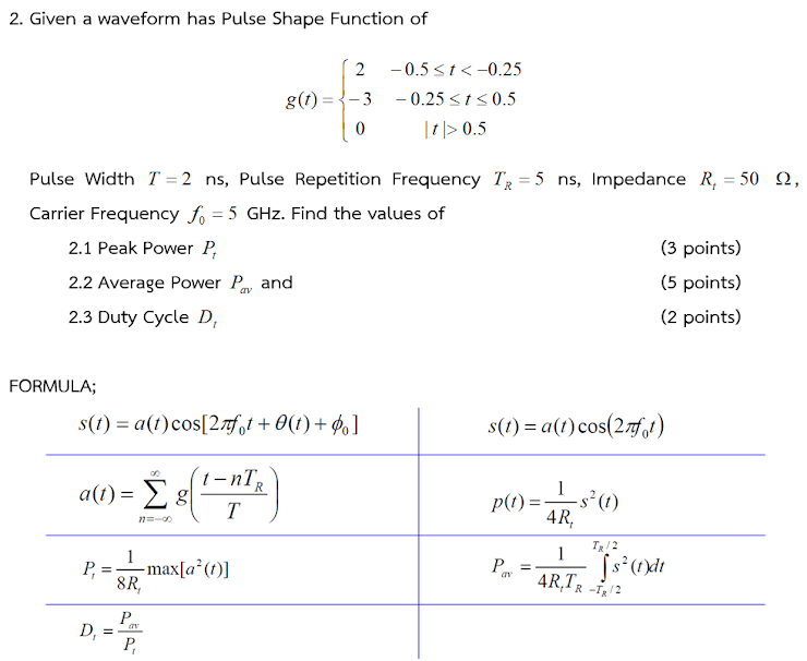 Solved 2. Given a waveform has Pulse Shape Function of 2 | Chegg.com