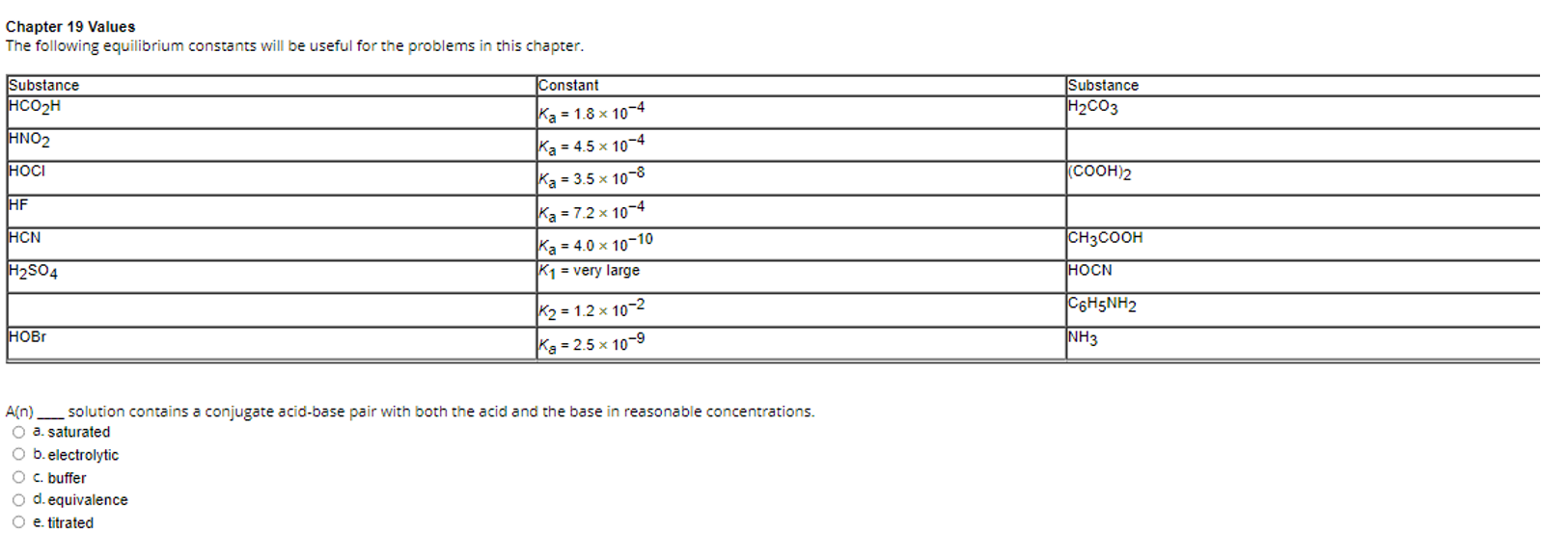Solved Chapter 19 Values The following equilibrium constants | Chegg.com