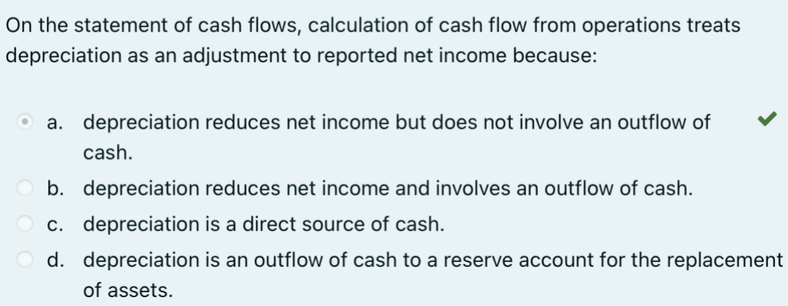[Solved]: On the statement of cash flows, calculation of ca