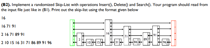 Solved (B2). Implement a randomized Skip-List with | Chegg.com