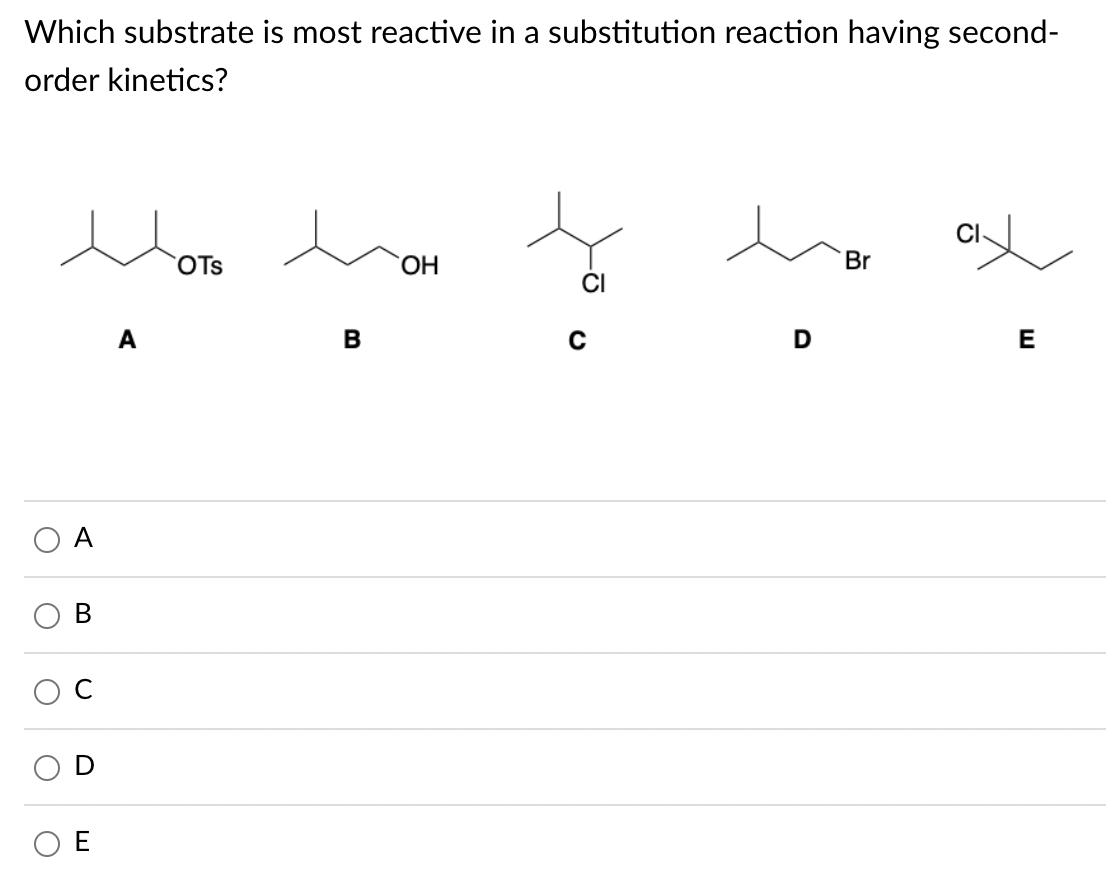 Solved Which substrate is most reactive in a substitution | Chegg.com