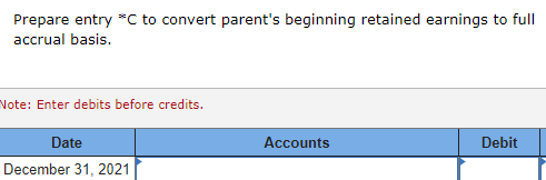 Solved Prepare entry ∗C to convert parent's beginning | Chegg.com