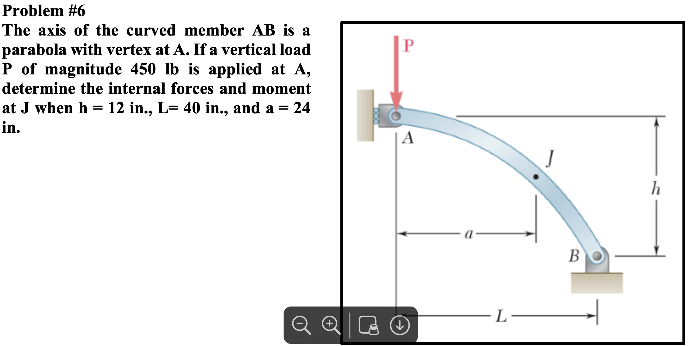 Solved Problem \#6 The axis of the curved member AB is a | Chegg.com