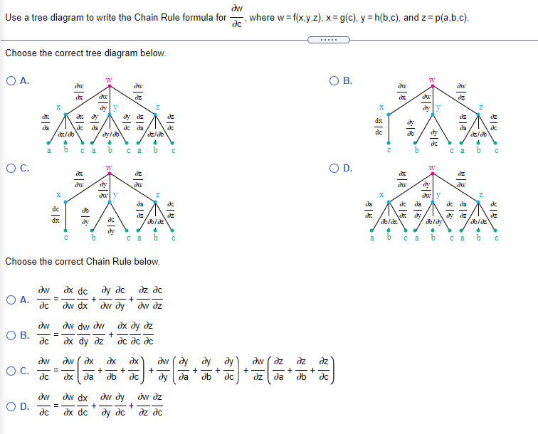 Solved dw Use a tree diagram to write the Chain Rule formula | Chegg.com