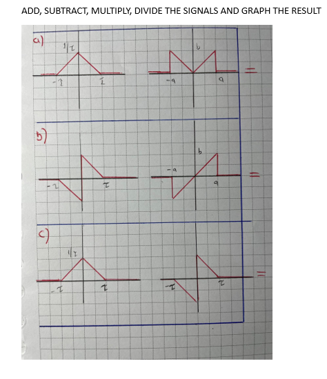 Solved ADD, SUBTRACT, MULTIPLY, DIVIDE THE SIGNALS AND GRAPH | Chegg.com