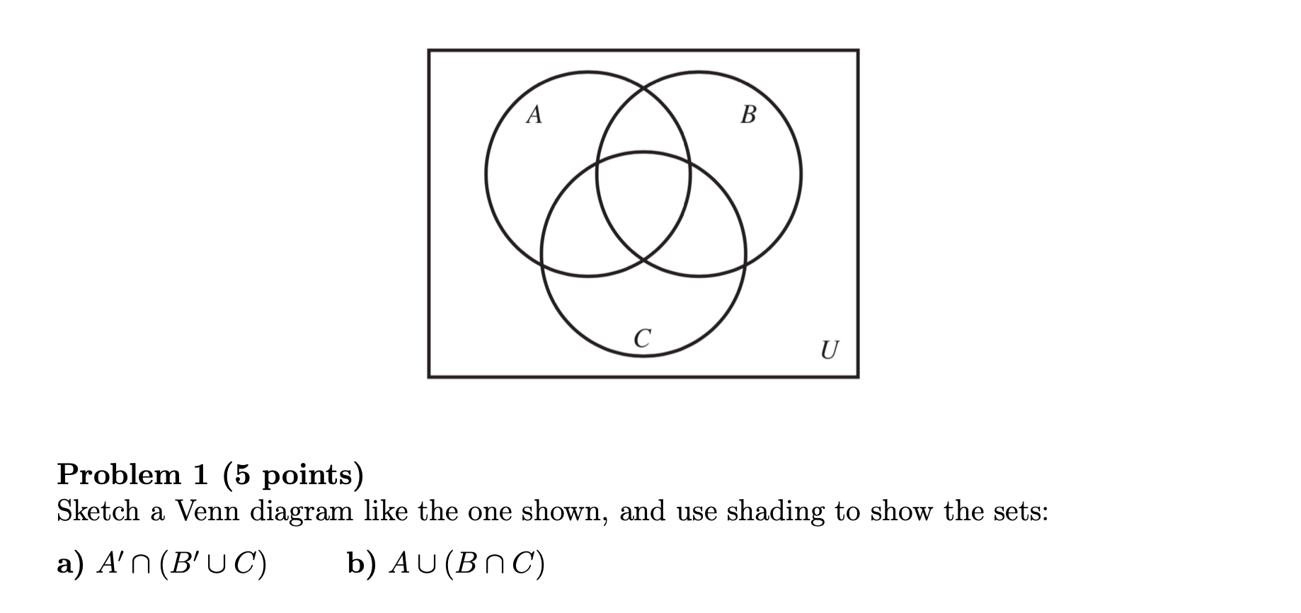 Solved Problem 1 (5 points) Sketch a Venn diagram like the | Chegg.com