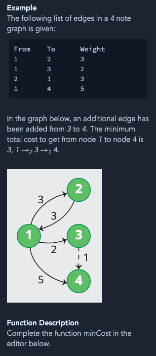 Solved Given a directed graph with weighted edges, determine | Chegg.com