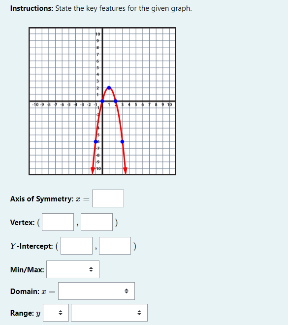 Solved Instructions: State the key features for the given | Chegg.com