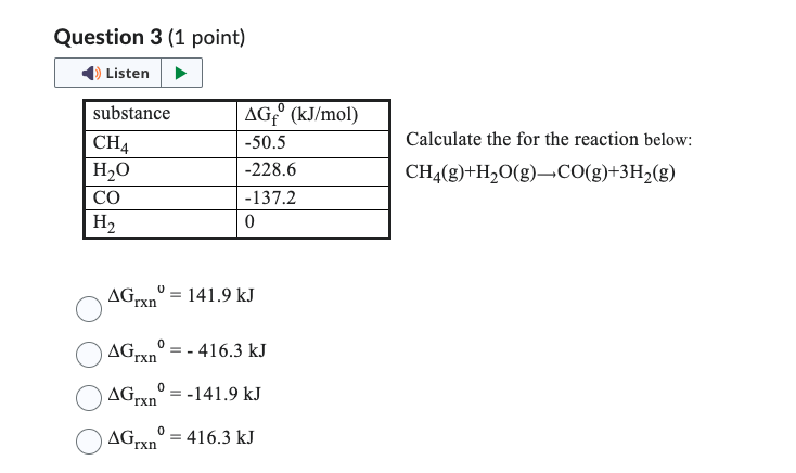 Solved Question 3 (1 ﻿point)Calculate the for the reaction | Chegg.com