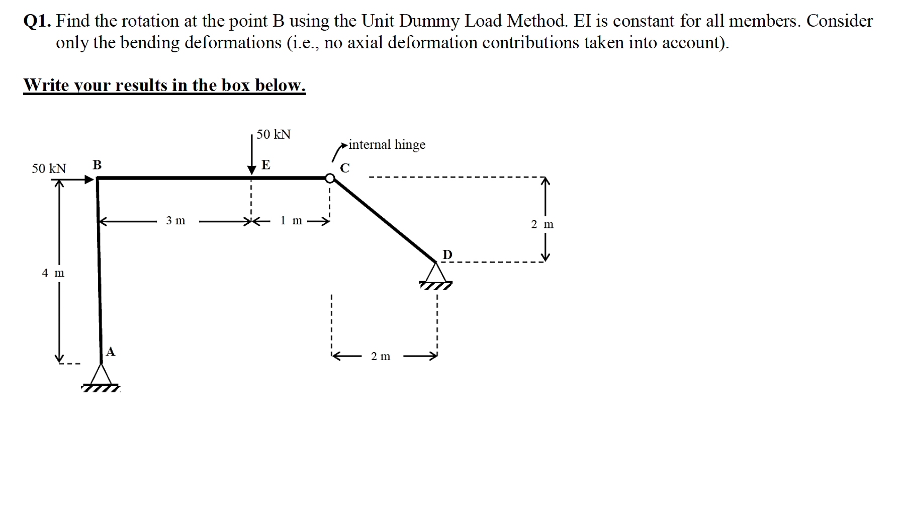 Solved Q1. ﻿Find the rotation at the point B using the Unit | Chegg.com