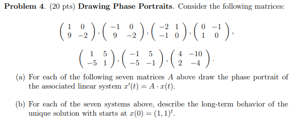 Solved Problem 4. (20 pts) Drawing Phase Portraits. Consider | Chegg.com