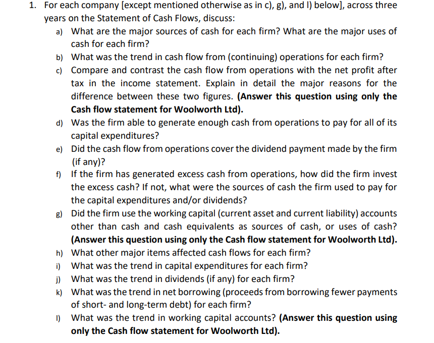 Solved Need answer for above question Woolworth Ltd, After | Chegg.com