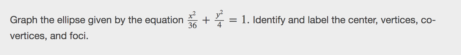 Solved Graph the ellipse given by the equation 36x2+4y2=1. | Chegg.com