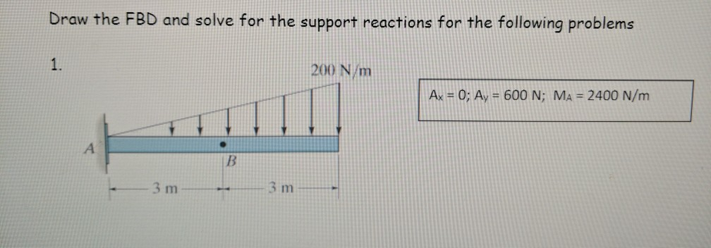 Solved Draw the FBD and solve for the support reactions for | Chegg.com