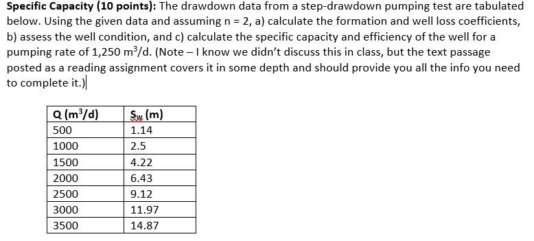 Solved Specific Capacity (10 points): The drawdown data from | Chegg.com