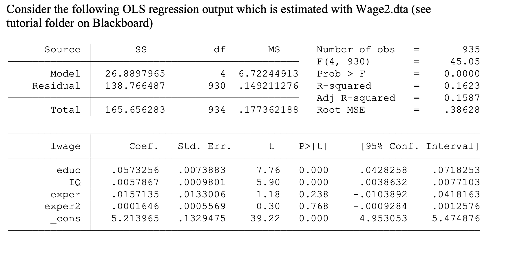Solved Consider the following OLS regression output which is | Chegg.com