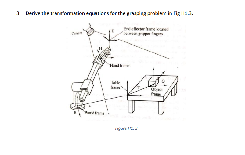 3. Derive the transformation equations for the | Chegg.com