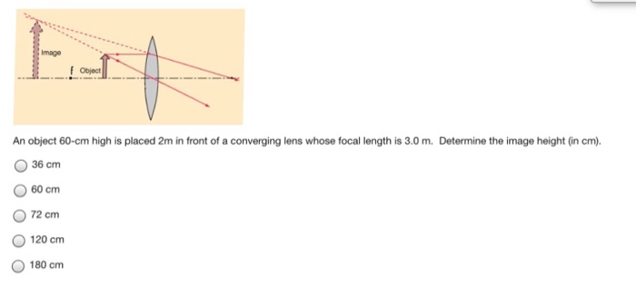 Solved An object 60-cm high is placed 2m in front of a | Chegg.com