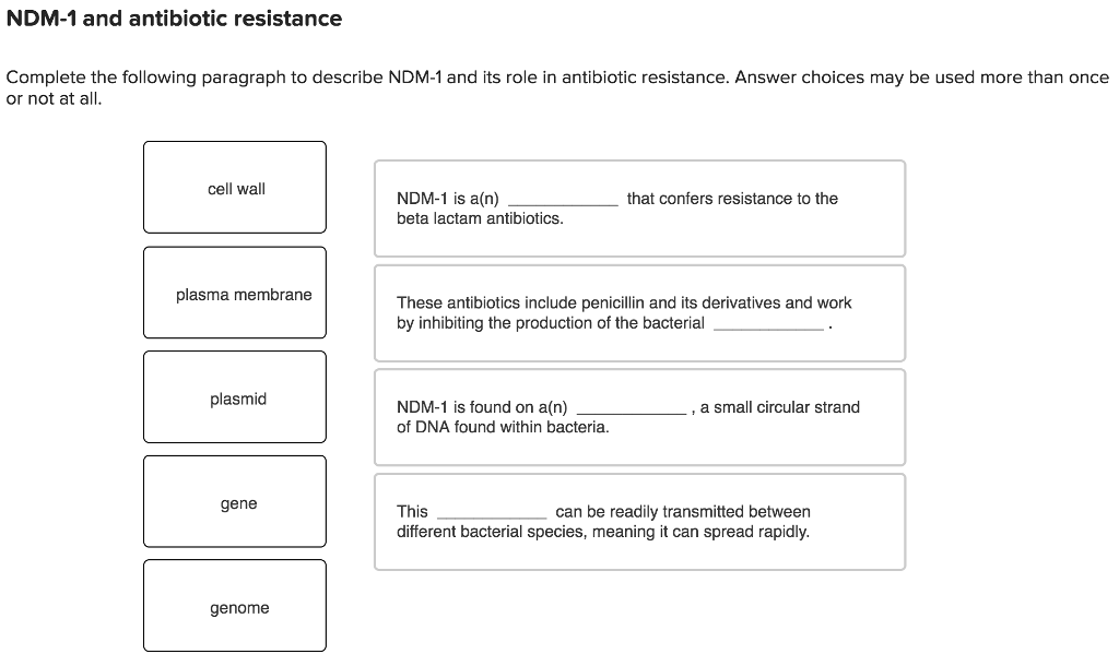 Solved NDM-1 and antibiotic resistance Complete the | Chegg.com