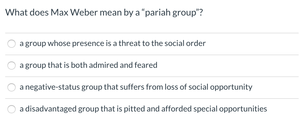 Solved What does Max Weber mean by a “pariah group”? O a | Chegg.com