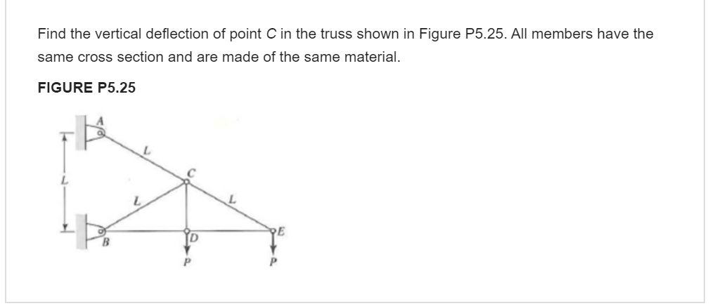 Solved Find The Vertical Deflection Of Point C In The Truss