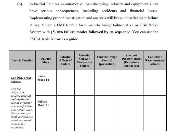 Solved (b) Industrial Failures in automotive manufacturing | Chegg.com