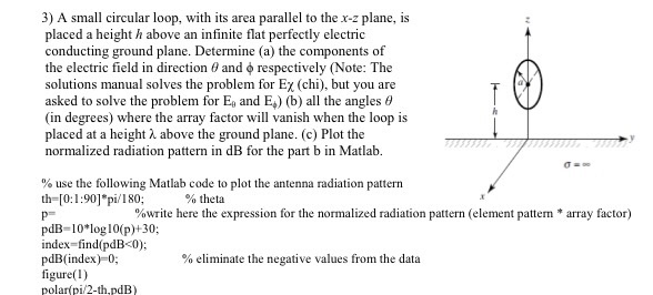 Solved A small circular loop, with its area parallel to the | Chegg.com