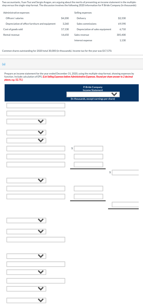Solved step versus the single-step format. The discussion | Chegg.com
