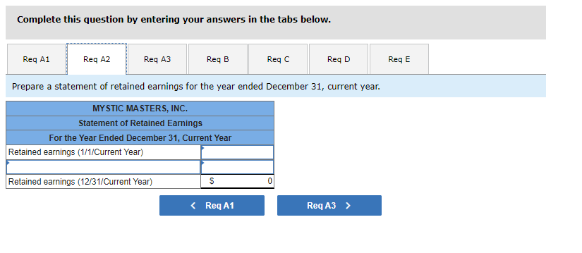 Solved Problem 5.3A (Static) Preparing Financial Statements | Chegg.com