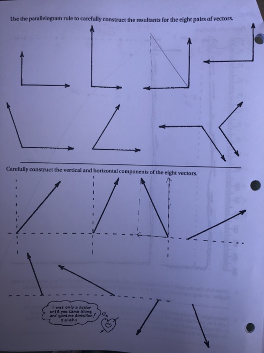 Solved Use the parallelogram rule to carefully construct the | Chegg.com