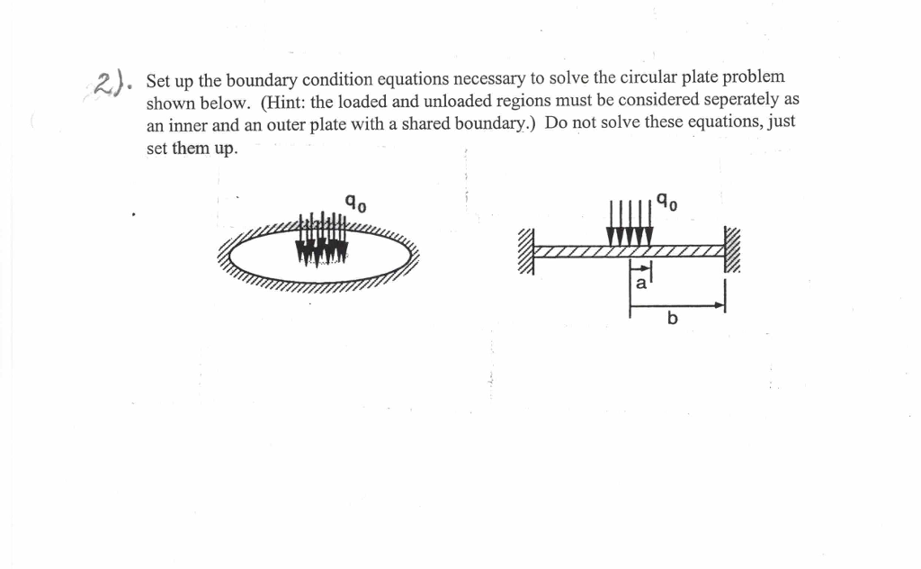 Solved Set up the boundary condition equations necessary to | Chegg.com