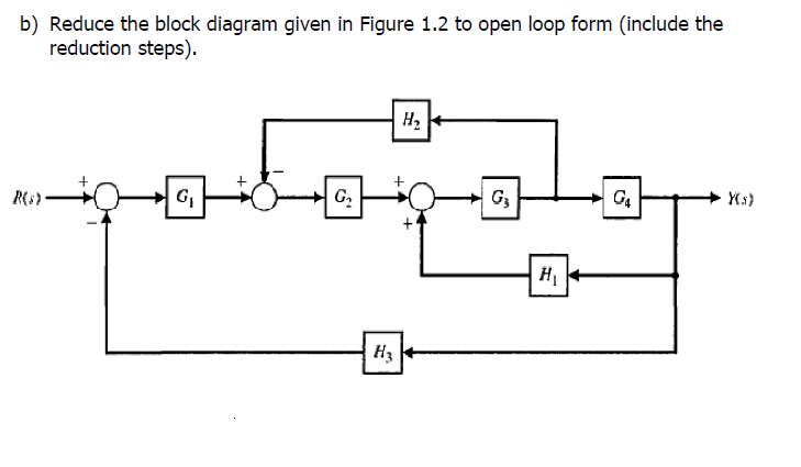 Solved b) Reduce the block diagram given in Figure 1.2 to | Chegg.com
