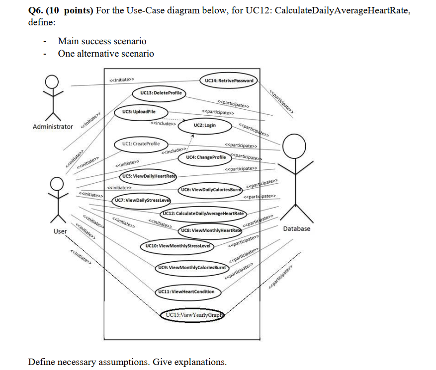 Q6. (10 points) For the Use-Case diagram below, for | Chegg.com