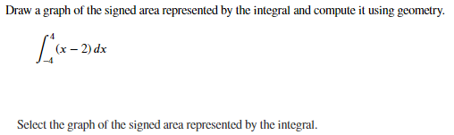 Solved Draw a graph of the signed area represented by the | Chegg.com