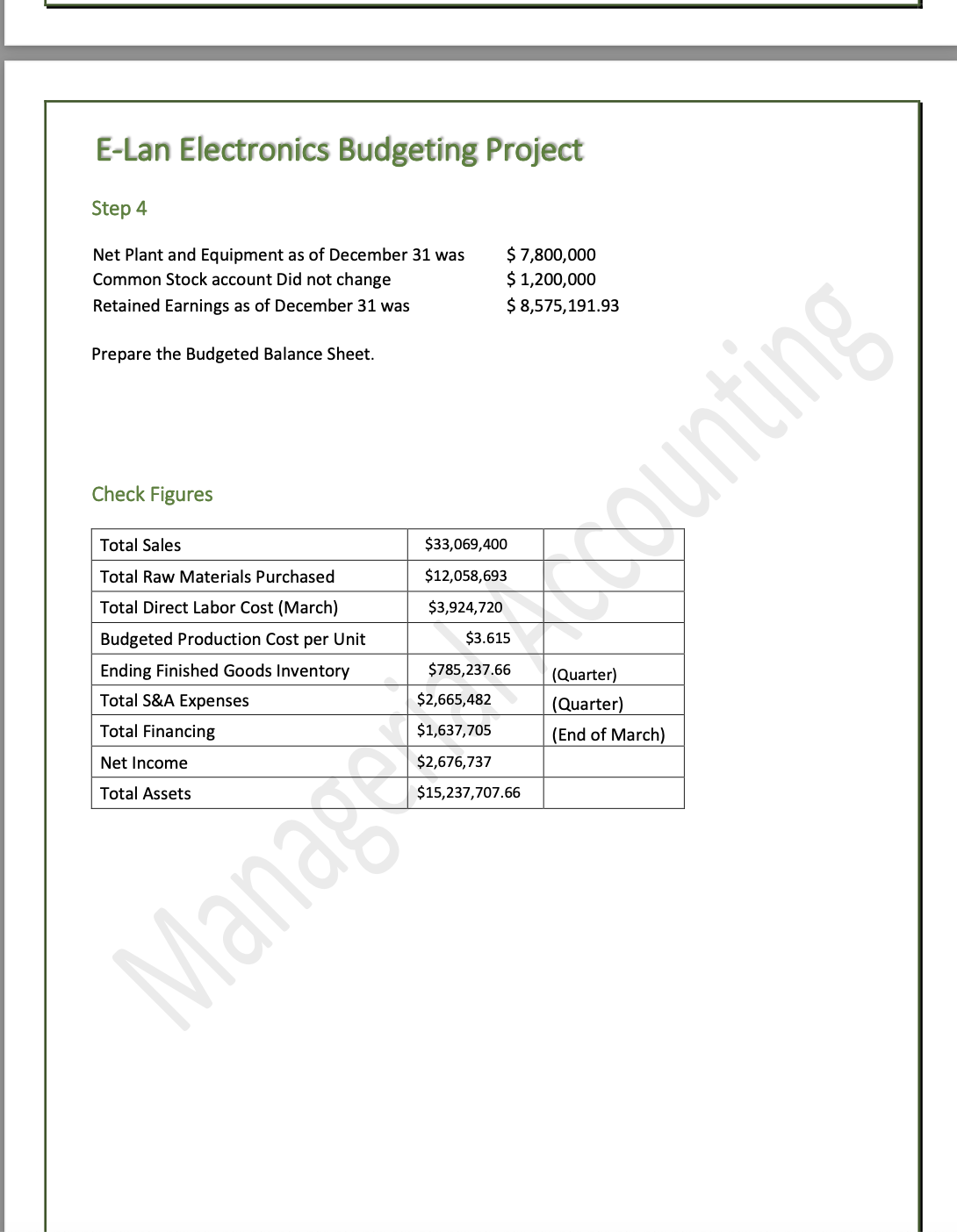 Solved E-Lan Electronics Budgeting ProjectStep 3E-Lan | Chegg.com