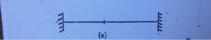Solved Classify the structures from below with regards to | Chegg.com