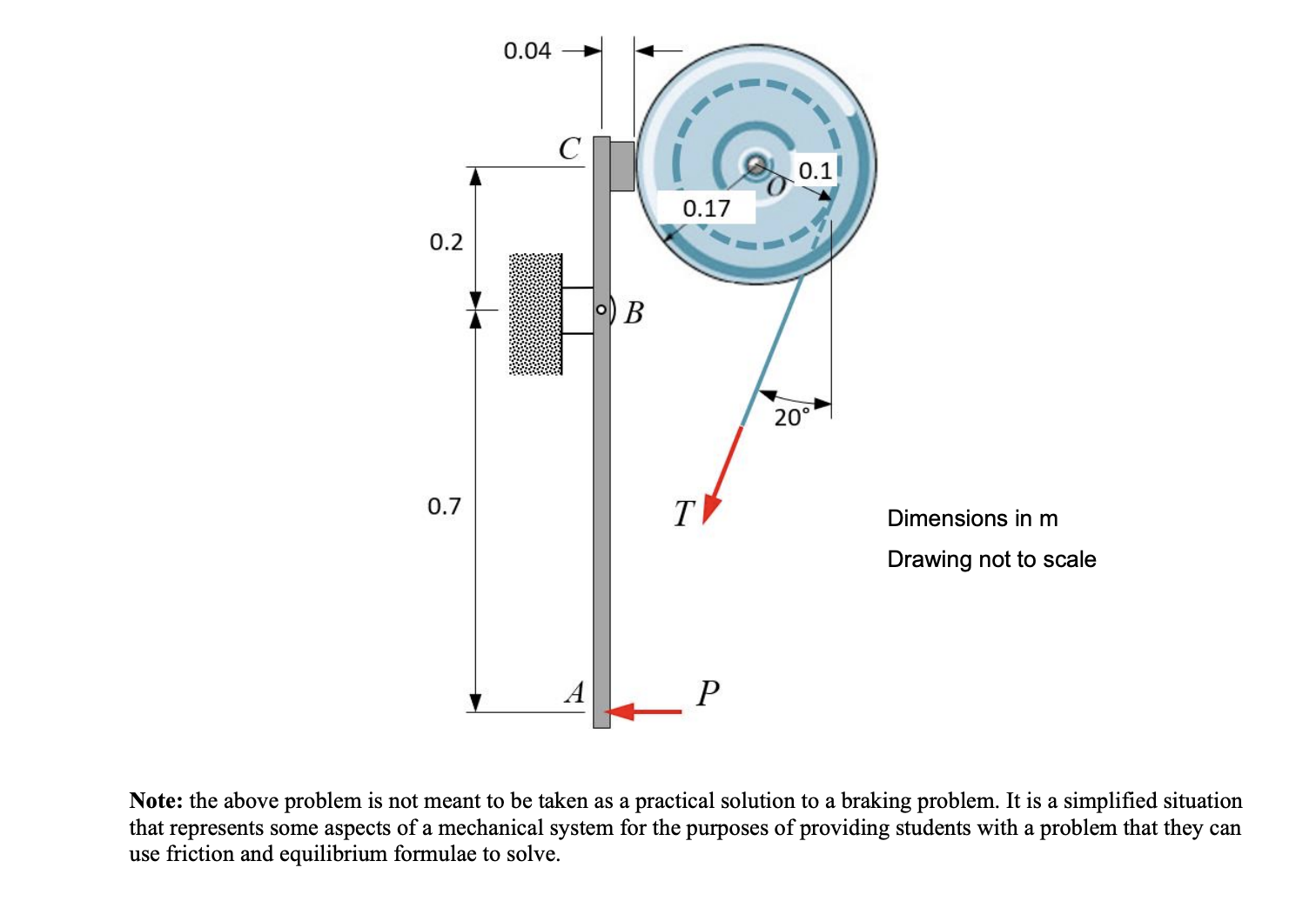 Solved A diagram of a simplified lever block brake and wheel | Chegg.com