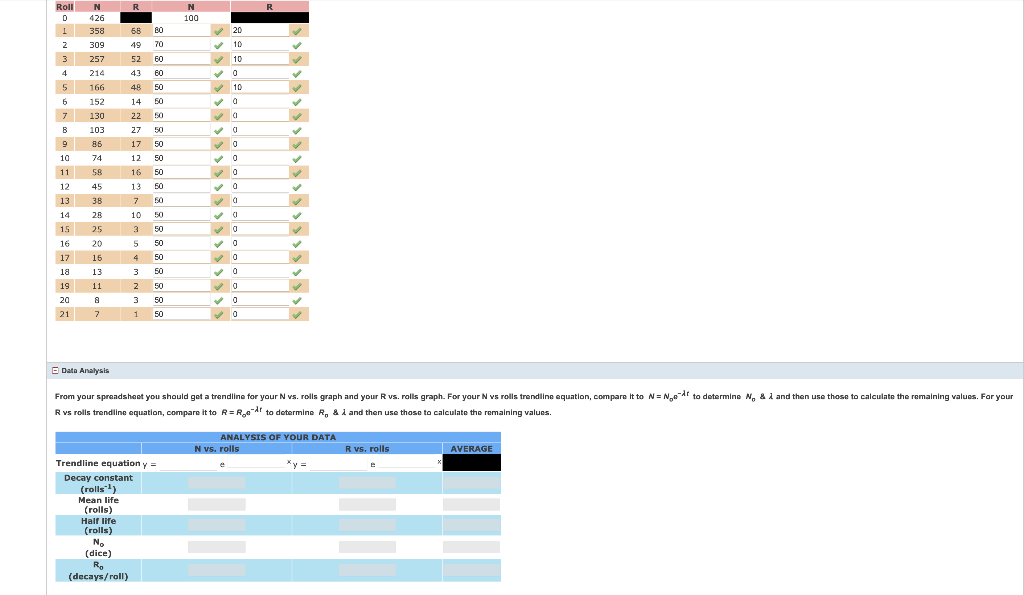 Solved R vs rolls trendiline equation, compare it to | Chegg.com